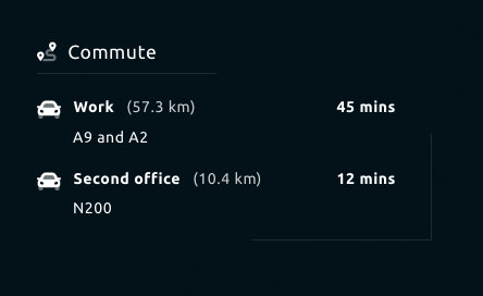 Travel Time / Commute | Senses - Smart Mirror